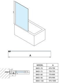 Polysan MODULAR SHOWER vanová zástěna 900x1500mm, čiré sklo BMS1-90