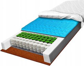 Pružinové taštičkové matrace 90x190, masážní kokos, prodyšná, 7 zón, 20