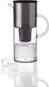 Plastová filtrační konvice EM77 – Stelton