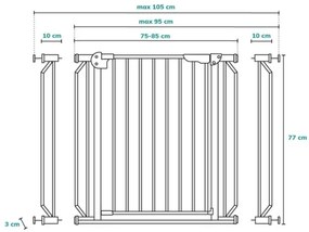 Lionelo - Bezpečnostní zábrana TRUUS SLIM LED 1xAAA bílá