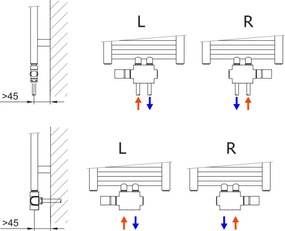 ISAN Termostatický ventil univerzální Barva: Bílá, Šroubení: měď (∅ 15mm), Orientace: Pravá