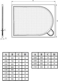 Olsen Spa LAKA 160 x 80 x 3 cm VANKCOBDEL1680 sprchová vanička