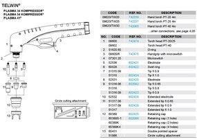 Plasma 34/54kompressor /41 S25-S25K S30-S35K S45 Tryska 0,8