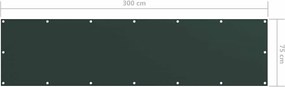 Balkónová zástěna tmavě zelená 75 x 300 cm oxfordská látka 134996