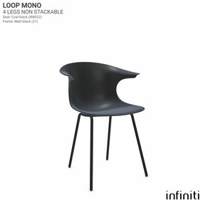 Židle Loop Mono - nestohovatelná Barva kovové konstrukce: Matt black 31, Barva sedáku a opěradla z recyklovaného plastu: Coal black IR8022