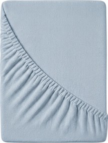 Froté prostěradlo EXCLUSIVE světle modré 90 x 200 cm