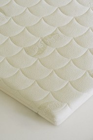 ComfortMatrace Topper HRkules 7cm 200x200 cm