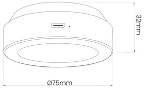 LED svítidlo Jojo, 1x LED 0,6w 3000-6000k, w, RGB, ovladač, sada 3ks