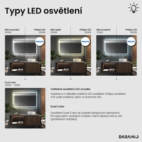 Zrcadlo do koupelny s LED osvětlením F2