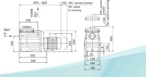 Badu Bettar Top S II 25 - 230V, 25 m³/h, 1,30 kW