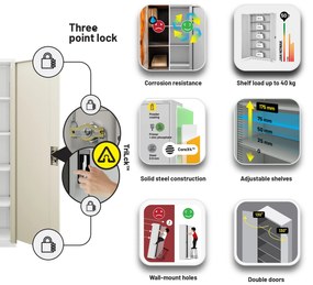 Kancelářská kovová skříň na dokumenty JAN II, Eco Design: bílá/dub sonoma