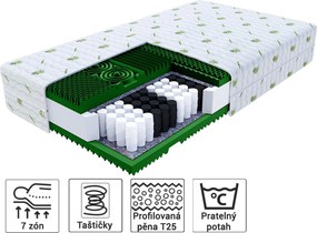 Wilsondo Taštičková pružinová matrace Queemi 140x200 - potah Aloe Vera