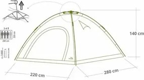 Cattara BUDVA  / Stan pro 3-4 osoby / 280 x 220 x 140 / PU3000mm