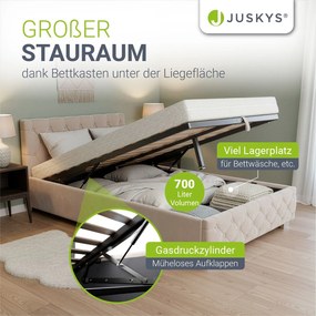 Juskys Čalouněná postel Nizza s LED osvětlením Barva: béžová, Velikost: 180 × 200 cm