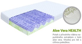 Matrace s profilovanou pěnou Zuno 80x200 Potah: AloeVera (příplatkový potah)