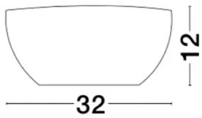 Nástěnné svítidlo Sandro 12 bílé
