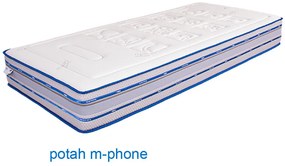 Pěnová matrace Mabo MESTE KOMBI hard/med 20 cm - 80 x 200 Potah: Silver, Lehací vrstva: Eucahard HR foam