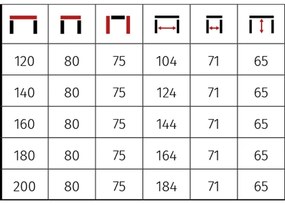 Stima Jídelní stůl CALLISTO Rozměr stolu: 200 x 80 cm