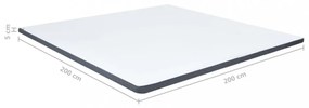 Vrchní matrace na postel boxspring Dekorhome 200x200 cm