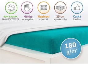 B.E.S. - Petrovice, s.r.o. Prostěradlo Froté PERFECT - Zelený tyrkys 90 x 200