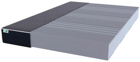 Mattress Natura ECONOMY OXFORD LEN PROFIL 15 H2/H3 200 x 160 cm, prošívaný šedo-černý trvanlivý potah Oxford Len s vodoodpudivou úpravou Air Space 3D boční strana