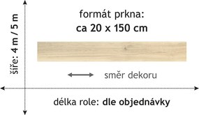 Beaulieu PVC Fortex 2920 šíře 4m