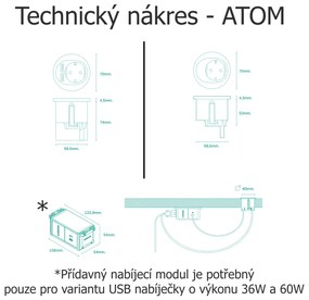 IBConnect Elektro zásuvka Atom matná bílá - různé konfigurace Konfigurace elektrozásuvky: 1x230V + USB nab. C (60W)