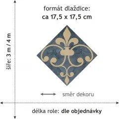Beaulieu PVC Livitex Retro 2791 šíře 4m
