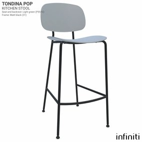 Kuchyňská židle Tondina Pop Barva kovové konstrukce: Matt black 31, Barva sedáku a opěradla z recyklovaného plastu: Almond grey IP421C