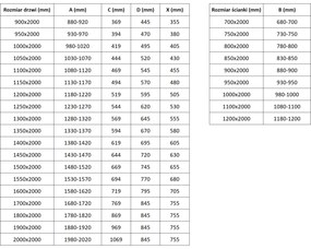 Mexen Exo, sprchový kout s posuvnými dveřmi 120 x 95 cm, 6mm čiré sklo, chromový profil, 8151-120-095-01-00