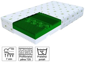 Wilsondo Vysoká pěnová matrace Derf 180x200 - potah Aloe Vera