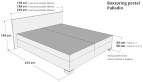 NEW DESIGN postele Boxspring postel PALLADIO s úložným prostorem, 200×200 cm Velikost postele: 200 × 200 cm