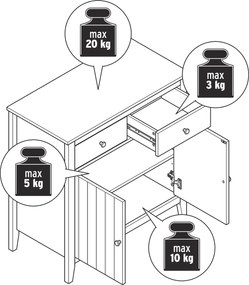 Tchibo - Odkládací skříňka - barva: bílá