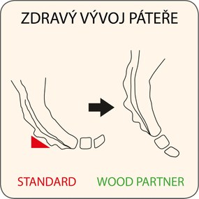 WOOD PARTNER Rostoucí židle  LUCA BÍLÁ/ČERVENÁ