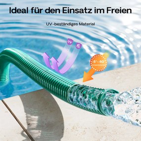 Hadice teichtip – 5 m, 25 mm, zelená (92890)