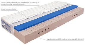 Pěnová matrace Mabo MESTE MEDIUM 23 cm - 90 x 200 Potah: Seacell, Lehací vrstva: Silver visco