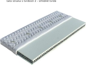 Matrace NAHO 160x200 cm | výška 14 cm | sedvičová | tvrdost 2 i 3 | nosnost 110 kg | VÝBĚR PRATELNÉHO  POTAHU