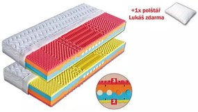 Dřevočal Matrace ze studené pěny Brigita 195x80 Levandule