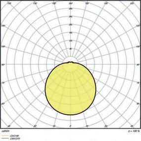 LED svítidlo LEDVANCE Surface Circular 250mm 13W/4000K neutrální bílá IP44 s pohybovým čidlem