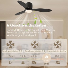 Stropní ventilátor s lampou a dálkovým ovládáním, 3 barvy světla, 6 rychlostí, nastavitelný jas, černý