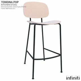 Kuchyňská židle Tondina Pop Barva kovové konstrukce: Matt black 31, Barva sedáku a opěradla z recyklovaného plastu: Cipria IP480C