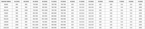 Mexen Lunar, L pětiúhelníkový sprchový kout naklápěcí doleva 100 x 80 cm, 8mm čiré sklo, černý profil, 831L-100L-080P-70-00-L