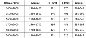 Mexen Velar L Duo, posuvné sprchové dveře do otvoru 200 cm, 8mm šedé sklo, růžové zlato, 871-200-003-42-60