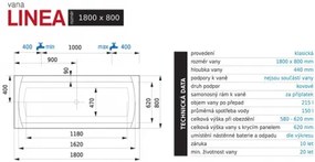 Santech LINEA 180 x 80 cm SALIN180 vana akrylátová