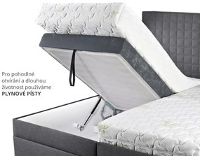 NEW DESIGN postele Rohová postel boxspring VENETO s úložným prostorem a čely, 90×200 cm Velikost postele: 90 × 200 cm, Strana: Pravá