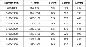Mexen Velar, posuvné sprchové dveře do otvoru 160 cm, 8mm šedé sklo, broušený grafit, 871-160-000-41-95