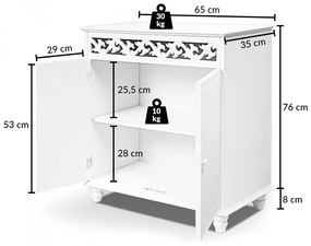 Komoda bílá D0052 Dekorhome