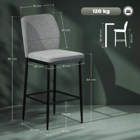 HOMCOM Sada 2 barových židlí s opěrákem a podnožníkem, čalouněné sametem, ocelová konstrukce, moderní barové židle pro jídelní stoly, šedá