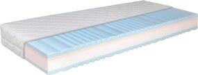 Matrace Comfort Quattro Aloe Vera TiaHome - 90x200cm