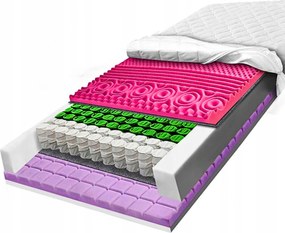 H3 Taštičková matrace 160x190x25 pocket masážní pěna 7 zónová kostka